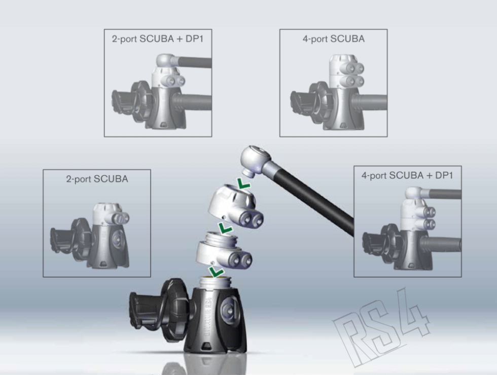 DIVATOR RS4 - Interspiro US